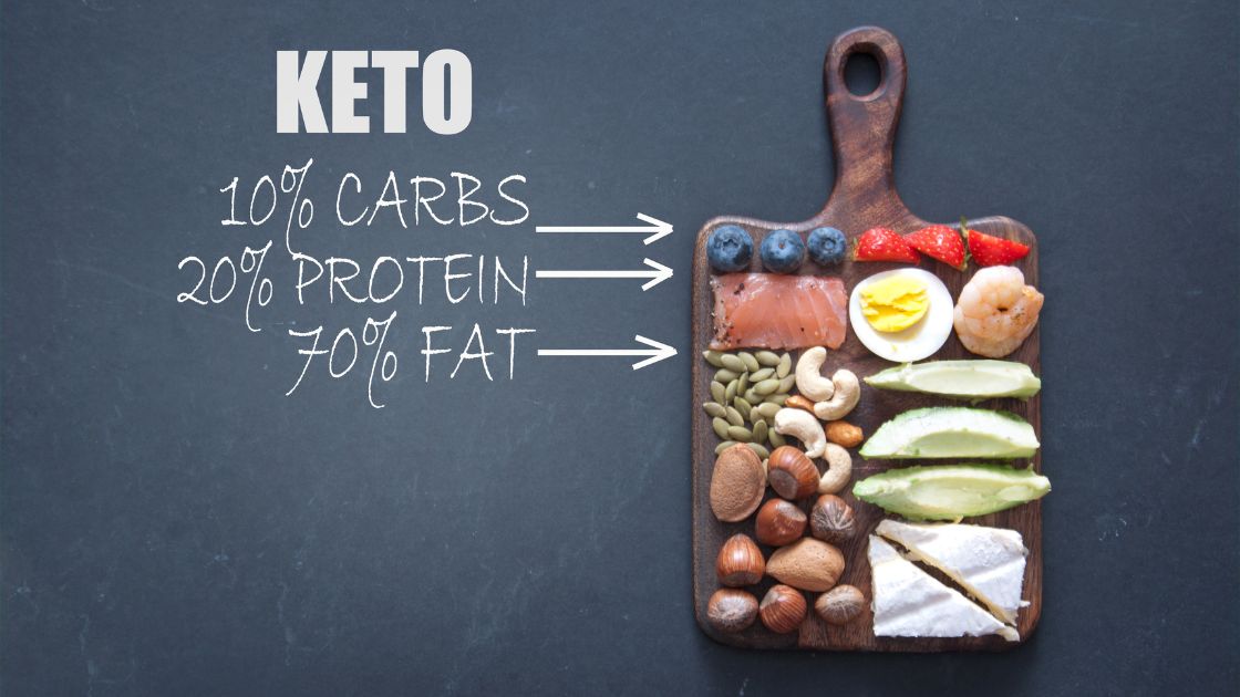 Lipozin Benefits - Weight Loss Formula | Does Garcinia Cambogia Work?